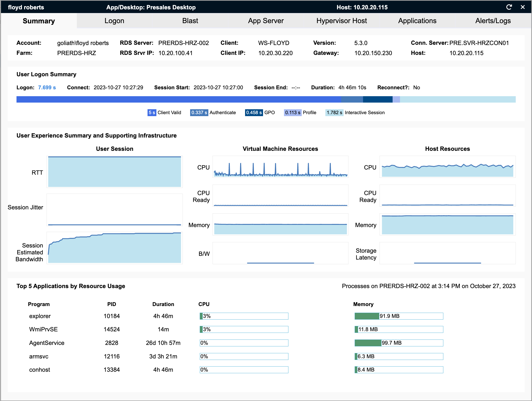 VMware Horizon: Session Summary – Goliath Technologies Support Center
