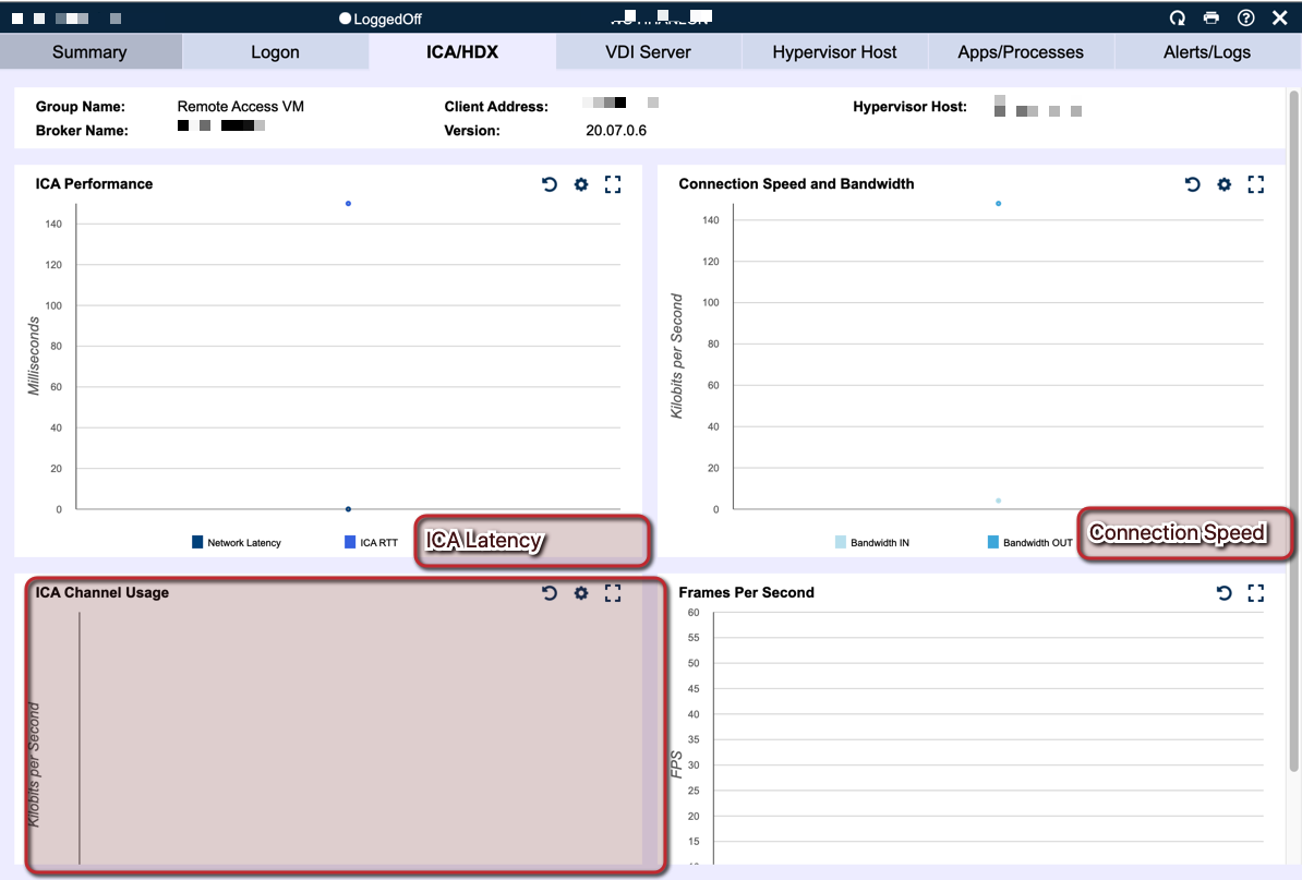 Missing ICA Latency, Connection Speed & ICA Channel Metrics – Goliath ...
