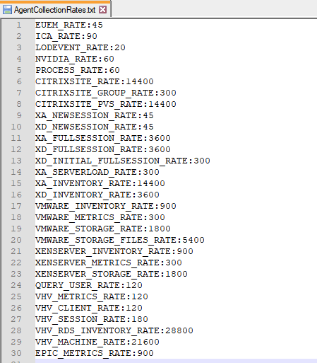 How to Adjust Agent Metric Collection Rates – Goliath Technologies ...